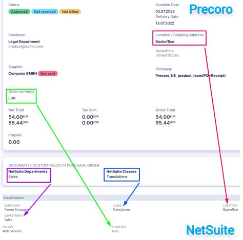 netsuite purchase orders integration