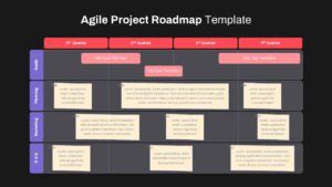 Agile Project Roadmap PowerPoint Template