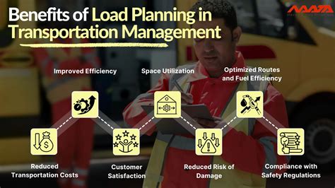 7 Benefits Of Load Planning In Transportation Management Navata