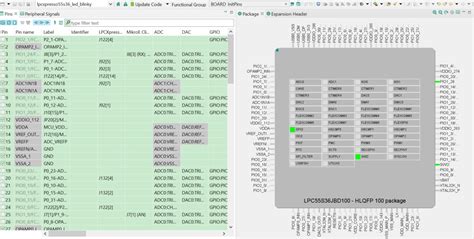 Getting Started With The LPC LPC S Evaluation Board NXP Semiconductors