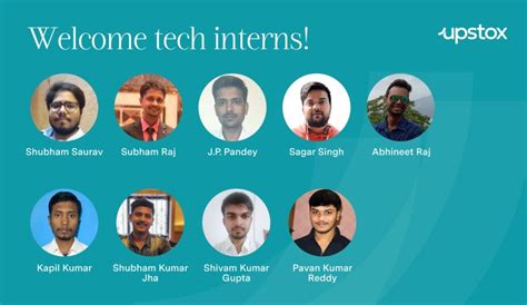 anupriya krishnan on linkedin gubiz4um welcome onboard
