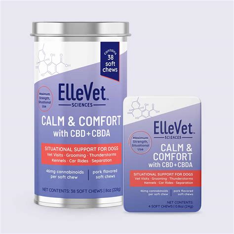 Is Cbd Safe For Cats Your Complete Guide Ellevet Sciences