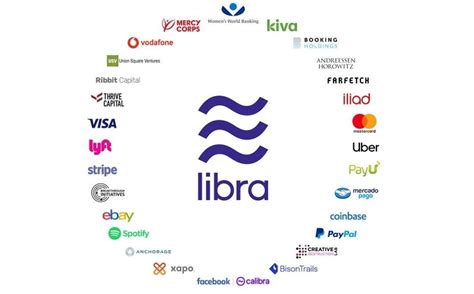Libra Blockchain Libras Mission Is To Enable A Simple By 胡家維 Hu