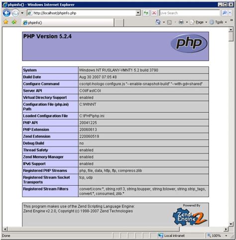 Deploy And Configure Your Php Site On Windows Iis By Elhussensayed Fiverr