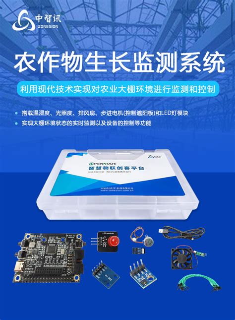 电子信息类专业毕设案例分享：农作物生长监测系统农作物生长状态监测与产量预测系统毕设 Csdn博客