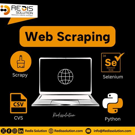 junaid iqbal on linkedin redissolution webscraping dataextraction