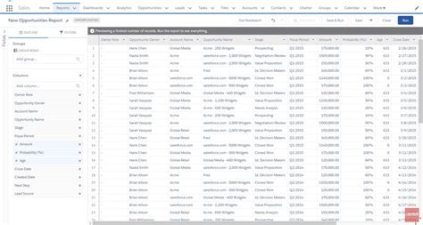 Salesforce Customer Success On Linkedin Help And Training Community