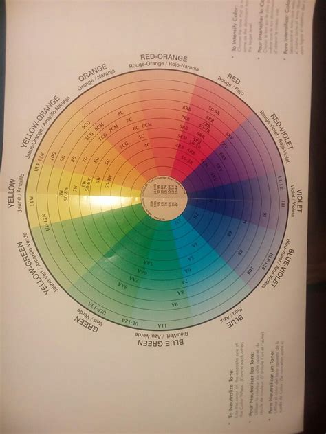 Hair Color Wheel Chart
