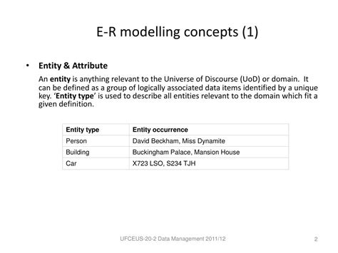 PPT Lecture 5 Data Modelling The Entity Relationship Approach PowerPoint Presentation ID