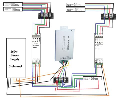 Le Power Led Wiring Diagram Multiple Leds One Controller