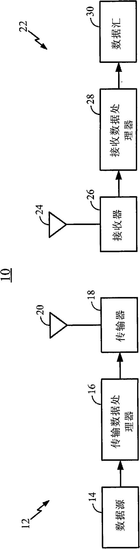 Non Intrusive Thread Selective Debugging Method And System For A
