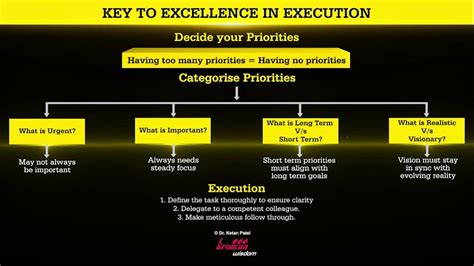 Ram Jaiswal Posted On Linkedin