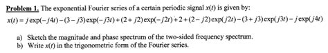 Solved The Exponential Fourier Series Of A Certain Periodic