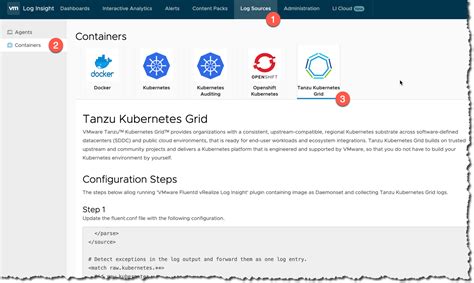 Using Vrealize Log Insight Cloud To Archive On Premise Log Insight Data Veeam Vanguards Central