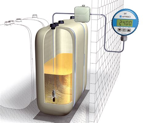Digital Tank Contents Indicator Dit 10 Afriso Afriso