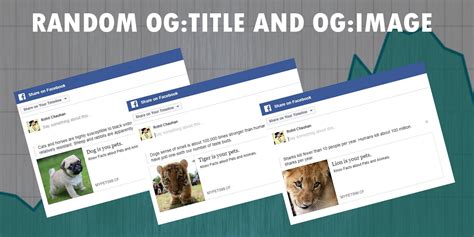 Facebook Comment And Share Viral Quiz Script Social Media Apps Alkanyx