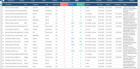 Excel CRM Pro Advanced Spreadsheet LuxTemplates