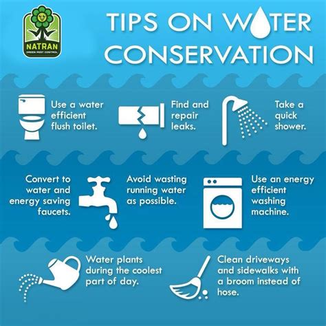 Ways To Save Water