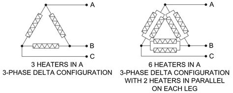 3 Phase Power Systems And How To Know That You Have Wired Them Correctly