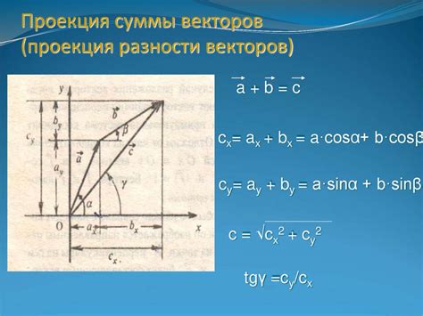 Векторы презентация онлайн