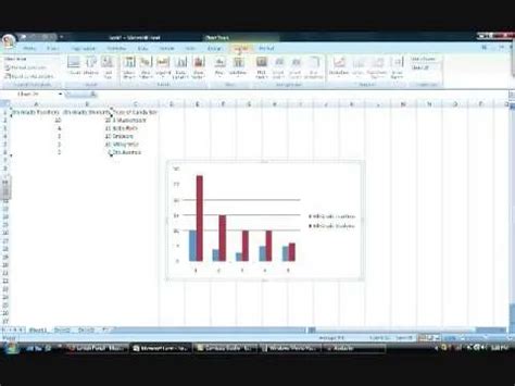 How To Make A Basic Bar Graph In Microsoft Excel Microsoft Office WonderHowTo