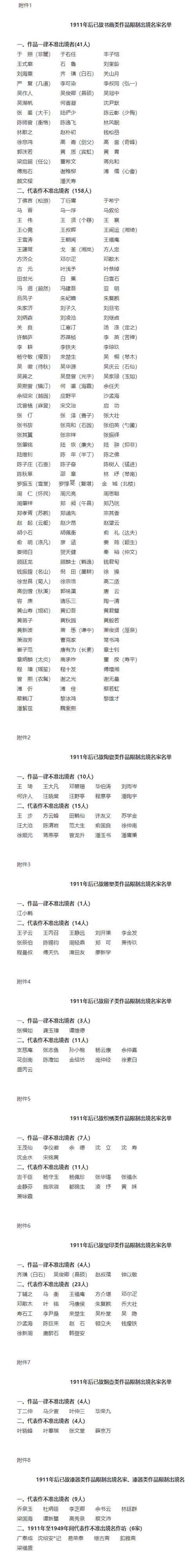 国家最新规定这41名近现代大师书画作品一律不准出境 新华网客户端