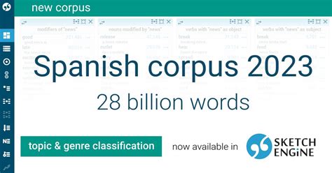 Lexical Computing On Linkedin Linguistic Corpuslinguistics Largecorpora