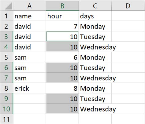 How To Fill In Blank Cells In Excel SpreadCheaters