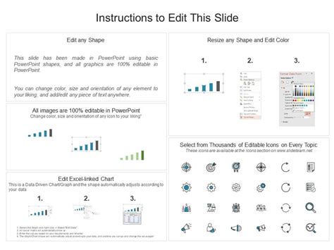 Gender Diversity Dashboard With Promotion And Termination Rate Presentation Graphics