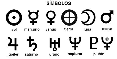 Anexosímbolos Astronómicos Anexosímbolos Matemáticos Jyvz