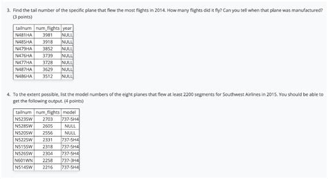 Provide Mysql Codes For The Following Exercises