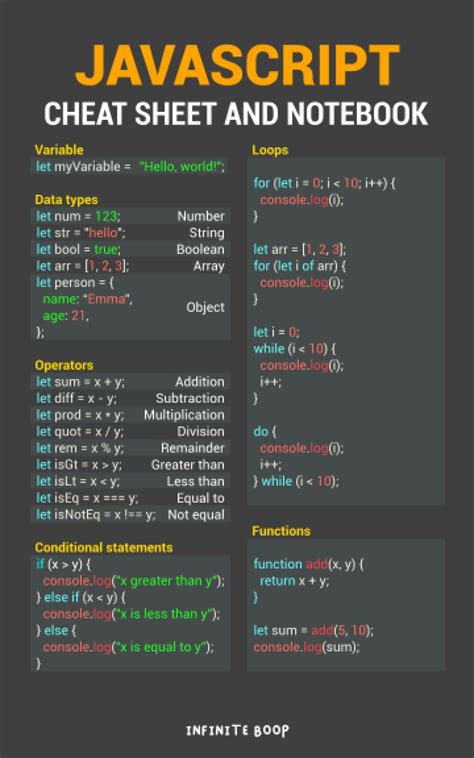 Javascript Cheat Sheet And Notebook An At A Glance Javascript Cheat Sheet And Notebook 5x8