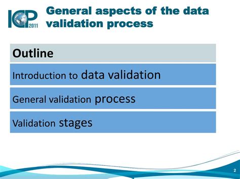 Ppt General Aspects Of The Data Validation Process Powerpoint