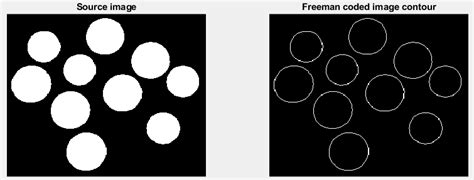 Tracing The Boundary Of A Binary Region In An Image Pick Of The Week Matlab And Simulink