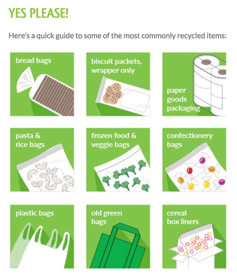 Recycling The Aussie Way Breadbags