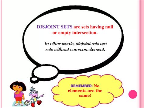 Operations On Sets PPT