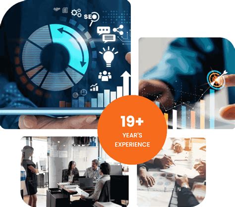 Hire Php Developers Techno Infonet