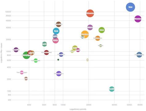 Kubernetes何时才会消于无形却又无处不在？ 知乎