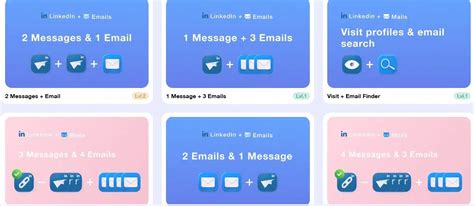 How To Send A Reminder Email Free Template Examples