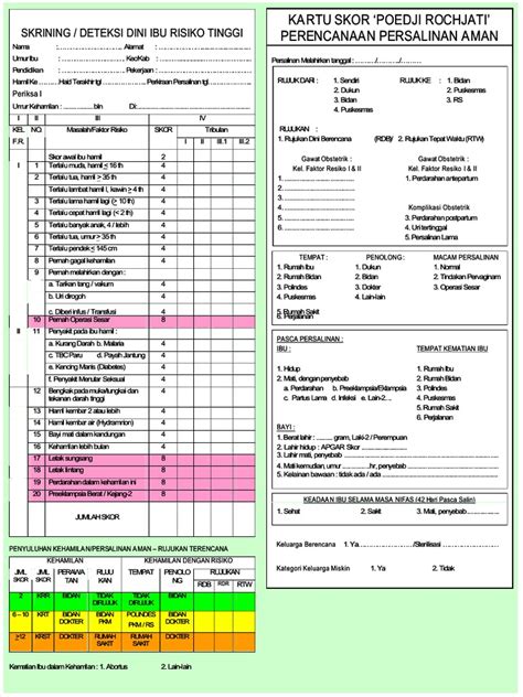 Pdf Kartu Skor Poedji Rochjati Perencanaan Persalinan Aman Skrining Deteksi Dini Ibu Risiko