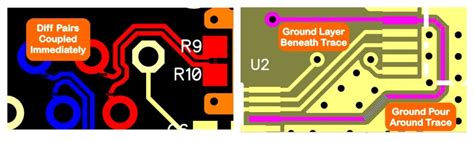 The Path Of Least Impedance How To Use Return Paths For Better Pcb