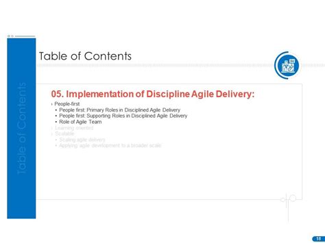Agile Delivery Solution Powerpoint Presentation Slides Presentation Graphics Presentation