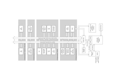 stellaris microcontroller eeweb