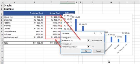Charts And Graphs In Excel Online Excel Training AuditExcel Co Za