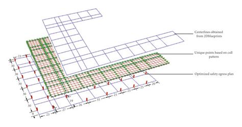 Automated Excavation Safety Planning Simulation Download Scientific