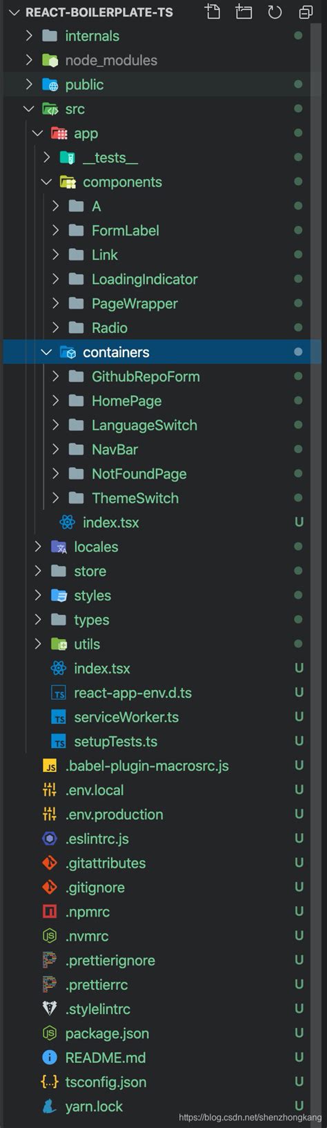 React Typescript，使用react Boilerplate Cra Template创建react项目react
