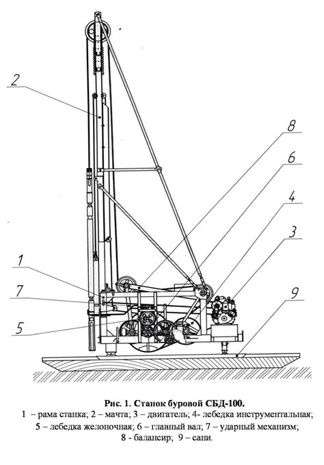 Станок буровой СБД 100