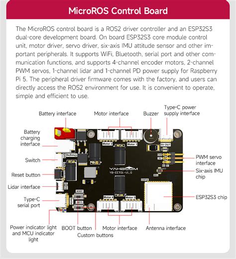 Raspberry Pi 5 Car Kit Ros2 Robot Support Python3 Programming
