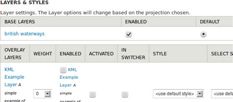 Custom Projections Openlayers 2x Documentation For D7 Drupal Wiki Guide On