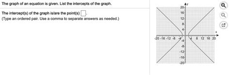 The Graph Of An Equation Is Given List The Intercepts Of The Graph The